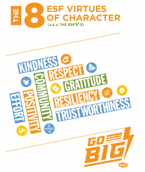 The 8 ESF Virtues of Character - ESF Summer Camps