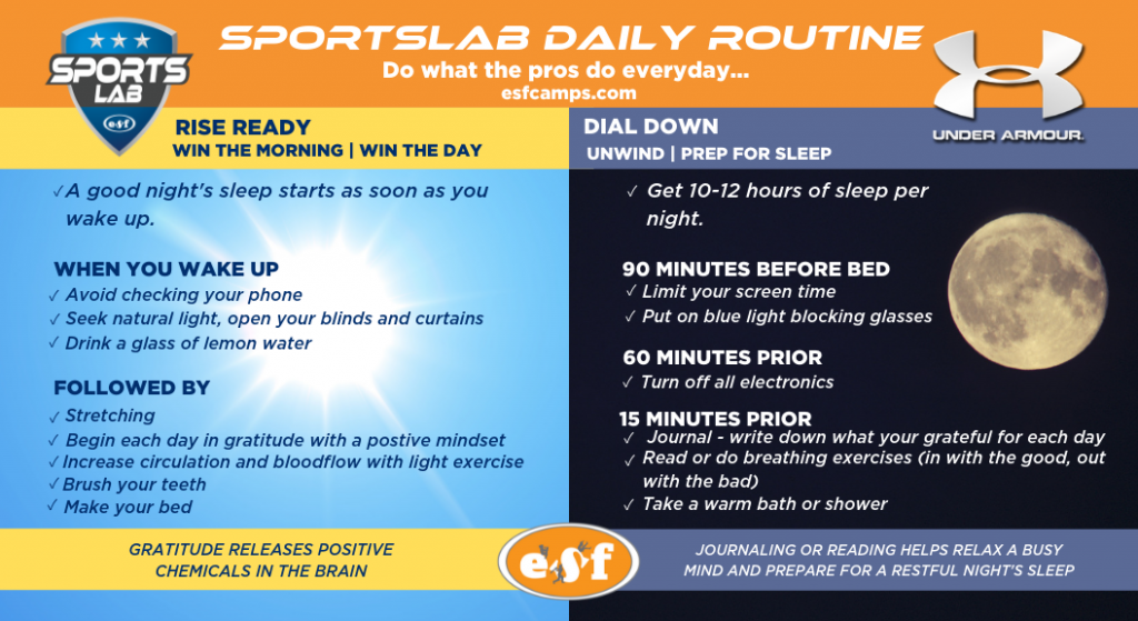 World Class Tips from the Under Armour Pros - ESF Summer Camps